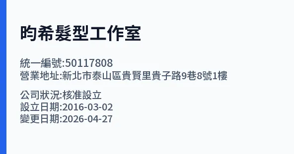 昀希髮型工作室的照片-統編 50117808(新北市) 公司登記資料與營業項目詳細圖表