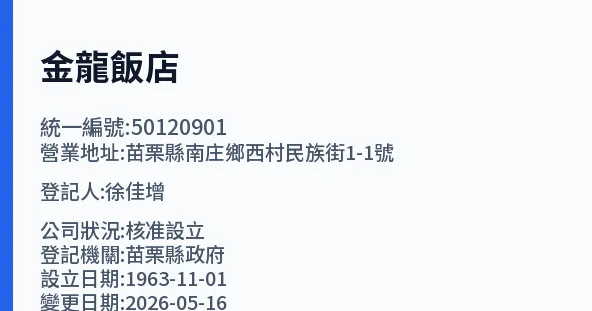 金龍飯店的照片-統編 50120901(苗栗縣) 公司登記資料與營業項目詳細圖表