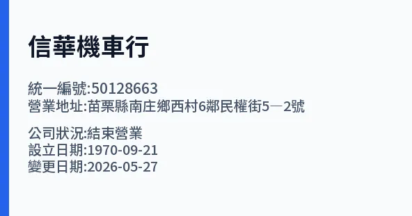 信華機車行的照片-統編 50128663(苗栗縣) 公司登記資料與營業項目詳細圖表