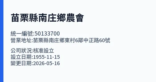 苗栗縣南庄鄉農會的照片-統編 50133700(苗栗縣) 公司登記資料與營業項目詳細圖表