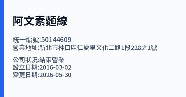 阿文素麵線的照片-統編 50144609(新北市) 公司登記資料與營業項目詳細圖表