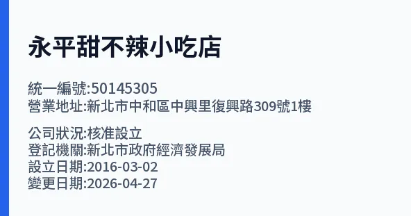 永平甜不辣小吃店的照片-統編 50145305(新北市) 公司登記資料與營業項目詳細圖表