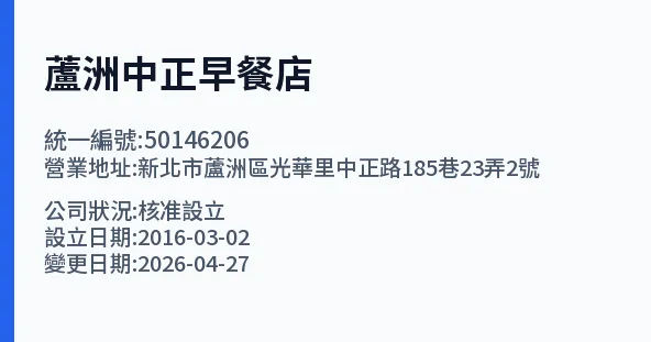 蘆洲中正早餐店的照片-統編 50146206(新北市) 公司登記資料與營業項目詳細圖表