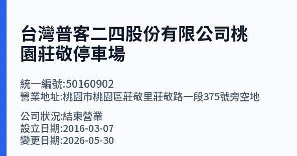 台灣普客二四股份有限公司桃園莊敬停車場的照片-統編 50160902(桃園市) 公司登記資料與營業項目詳細圖表
