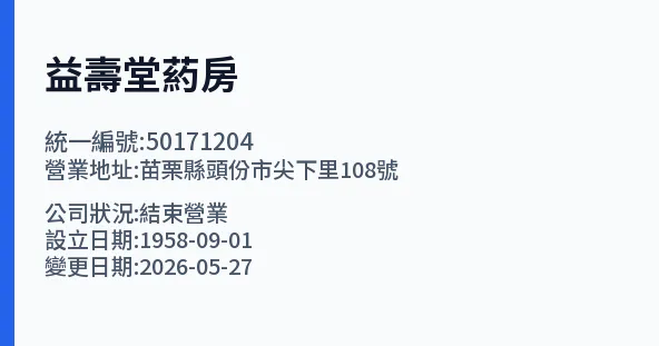 益壽堂葯房的照片-統編 50171204(苗栗縣) 公司登記資料與營業項目詳細圖表