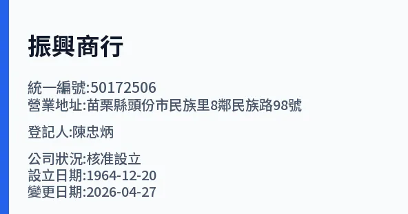 振興商行的照片-統編 50172506(苗栗縣) 公司登記資料與營業項目詳細圖表