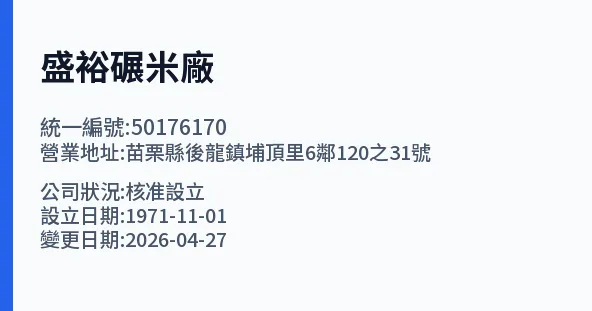 盛裕碾米廠的照片-統編 50176170(苗栗縣) 公司登記資料與營業項目詳細圖表