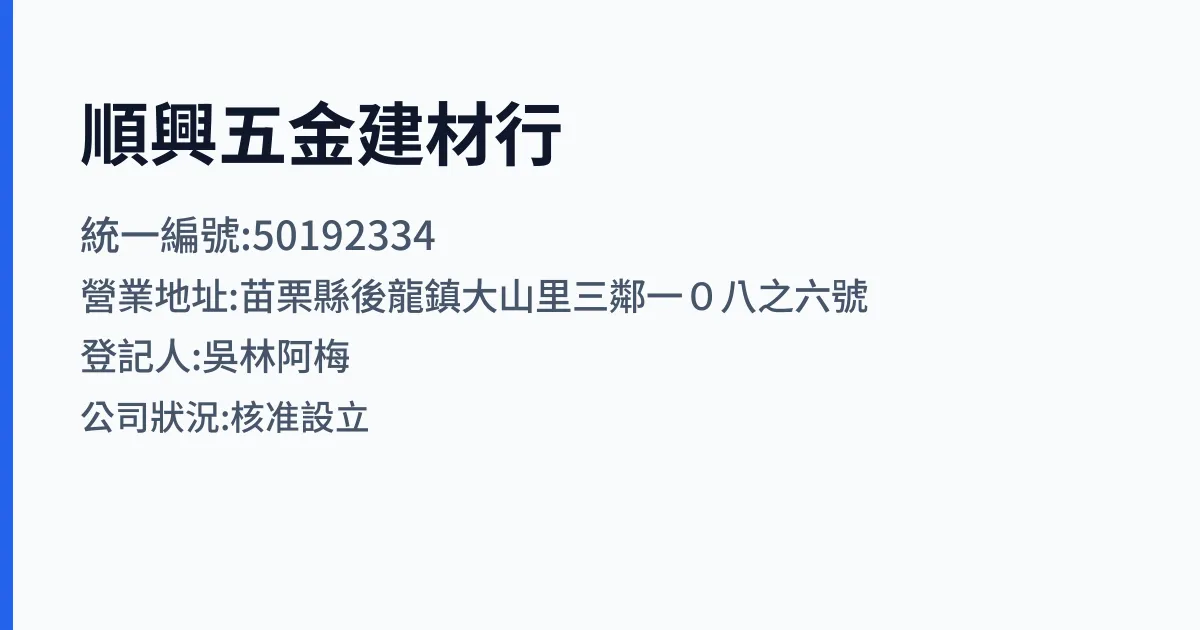順興五金建材行 - 統編 50192334(苗栗縣) 公司登記資料與營業項目詳細圖表