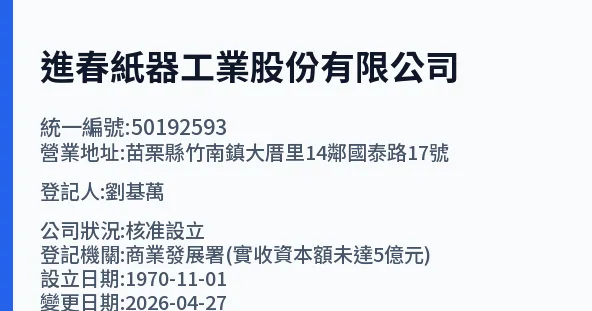 進春紙器工業股份有限公司的照片-統編 50192593(苗栗縣) 公司登記資料與營業項目詳細圖表