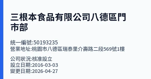 三根本食品有限公司八德區門市部的照片-統編 50193235(桃園市) 公司登記資料與營業項目詳細圖表