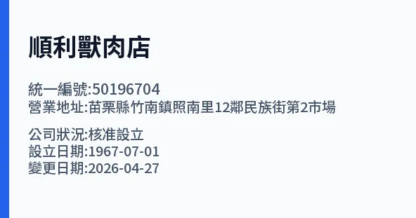 順利獸肉店的照片-統編 50196704(苗栗縣) 公司登記資料與營業項目詳細圖表
