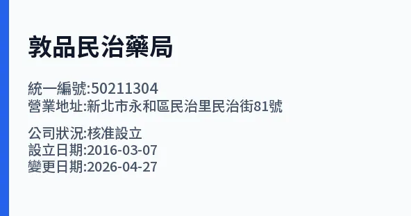 敦品民治藥局的照片-統編 50211304(新北市) 公司登記資料與營業項目詳細圖表