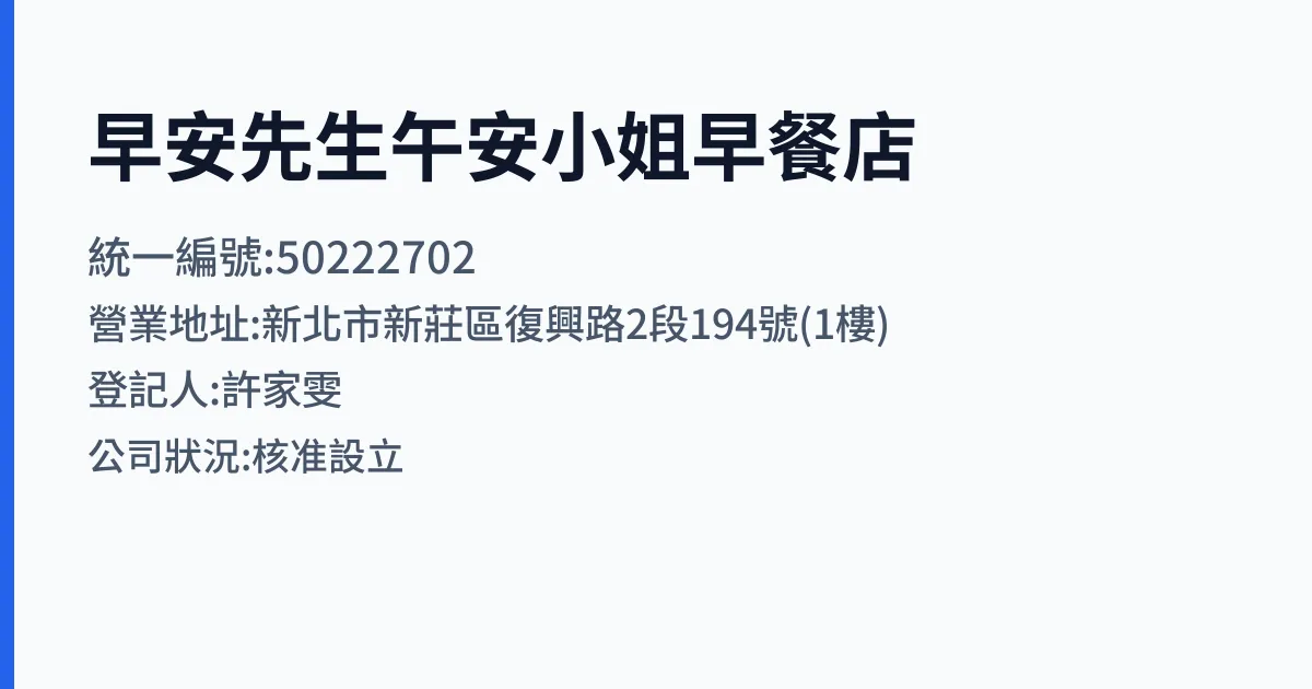 早安先生午安小姐早餐店 - 統編 50222702(新北市) 公司登記資料與營業項目詳細圖表