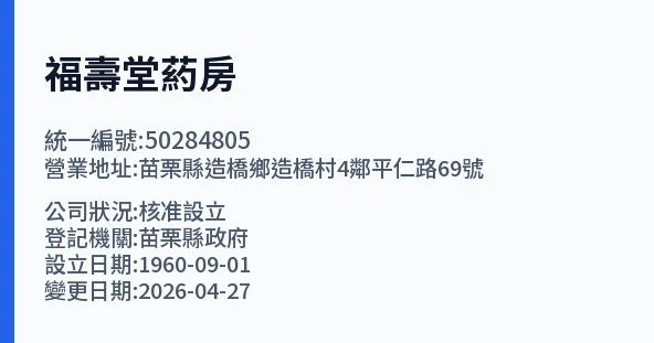 福壽堂葯房的照片-統編 50284805(苗栗縣) 公司登記資料與營業項目詳細圖表