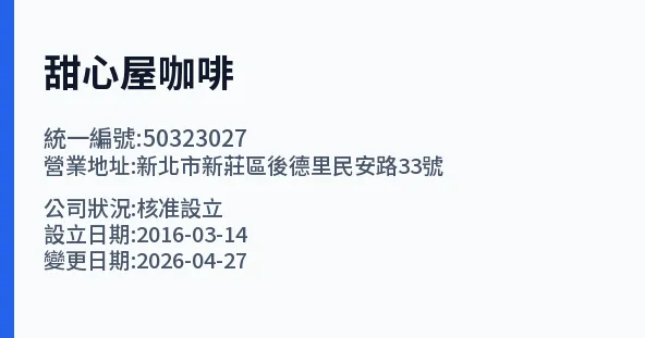 甜心屋咖啡的照片-統編 50323027(新北市) 公司登記資料與營業項目詳細圖表