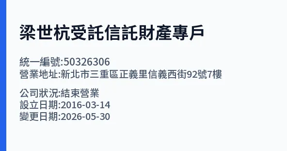 梁世杭受託信託財產專戶的照片-統編 50326306(新北市) 公司登記資料與營業項目詳細圖表