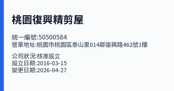 桃園復興精剪屋的照片-統編 50500584(桃園市) 公司登記資料與營業項目詳細圖表