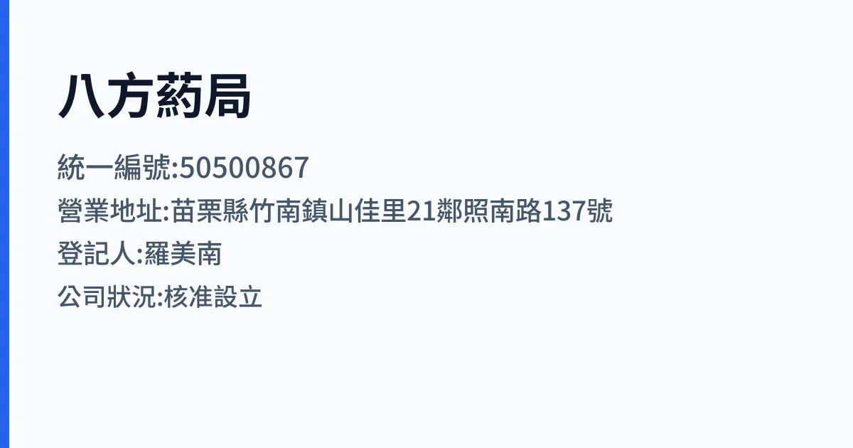 八方葯局 - 統編 50500867(苗栗縣) 公司登記資料與營業項目詳細圖表