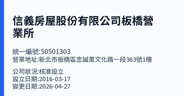 信義房屋股份有限公司板橋營業所的照片-統編 50501303(新北市) 公司登記資料與營業項目詳細圖表