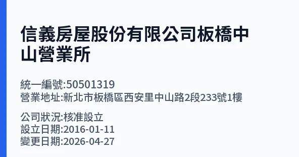 信義房屋股份有限公司板橋中山營業所的照片-統編 50501319(新北市) 公司登記資料與營業項目詳細圖表