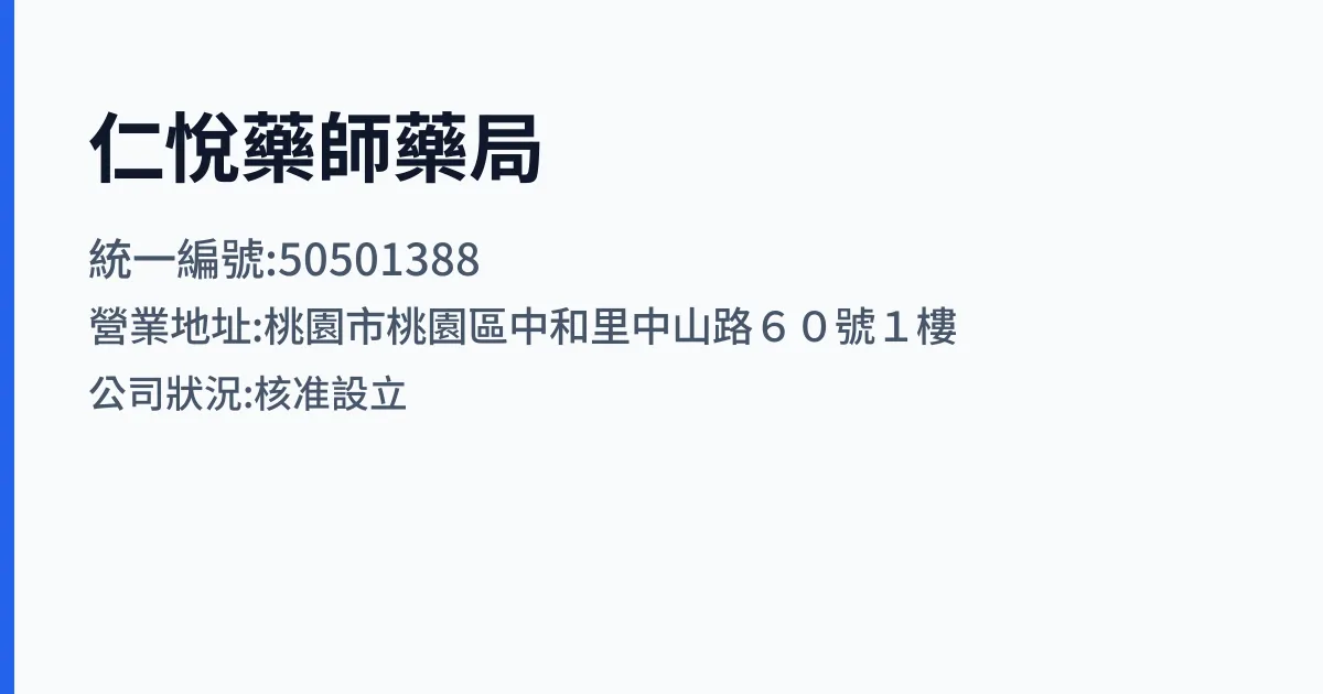 仁悅藥師藥局 - 統編 50501388(桃園市) 公司登記資料與營業項目詳細圖表
