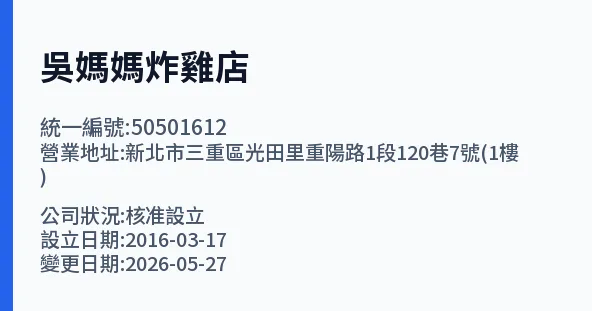 吳媽媽炸雞店的照片-統編 50501612(新北市) 公司登記資料與營業項目詳細圖表