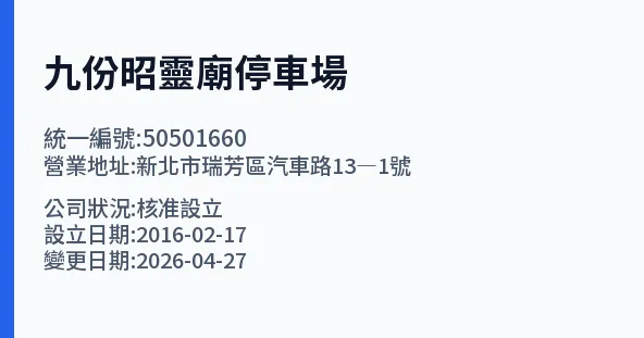九份昭靈廟停車場的照片-統編 50501660(新北市) 公司登記資料與營業項目詳細圖表