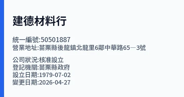 建德材料行的照片-統編 50501887(苗栗縣) 公司登記資料與營業項目詳細圖表