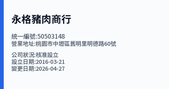 永格豬肉商行的照片-統編 50503148(桃園市) 公司登記資料與營業項目詳細圖表