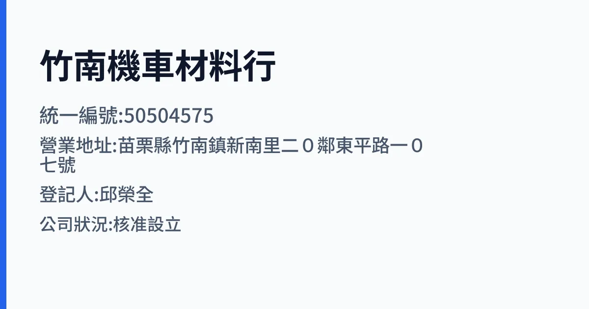 竹南機車材料行 - 統編 50504575(苗栗縣) 公司登記資料與營業項目詳細圖表