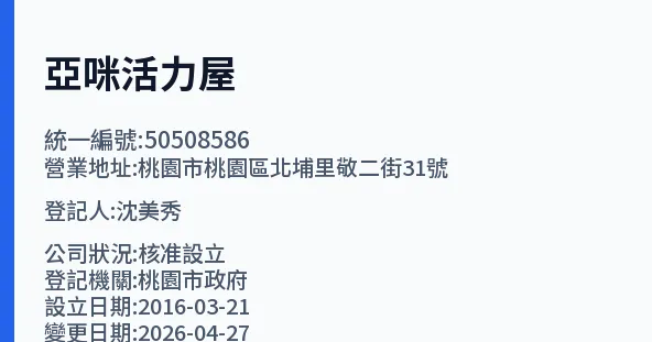亞咪活力屋的照片-統編 50508586(桃園市) 公司登記資料與營業項目詳細圖表