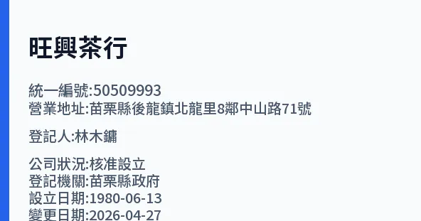 旺興茶行的照片-統編 50509993(苗栗縣) 公司登記資料與營業項目詳細圖表