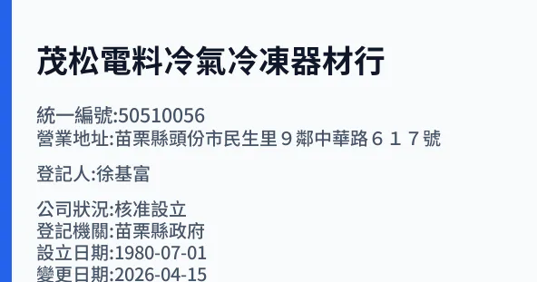 茂松電料冷氣冷凍器材行的照片-統編 50510056(苗栗縣) 公司登記資料與營業項目詳細圖表
