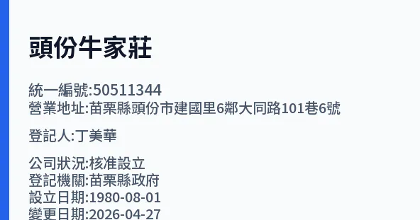 頭份牛家莊的照片-統編 50511344(苗栗縣) 公司登記資料與營業項目詳細圖表