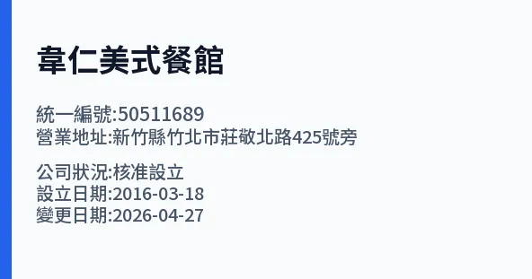 韋仁美式餐館的照片-統編 50511689(新竹縣) 公司登記資料與營業項目詳細圖表