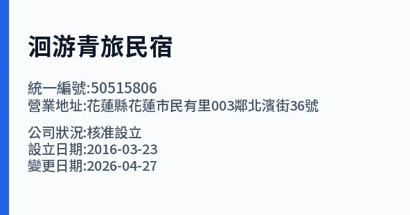 洄游青旅民宿的照片-統編 50515806(花蓮縣) 公司登記資料與營業項目詳細圖表