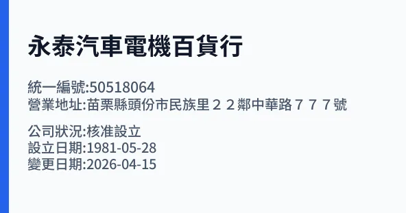 永泰汽車電機百貨行的照片-統編 50518064(苗栗縣) 公司登記資料與營業項目詳細圖表