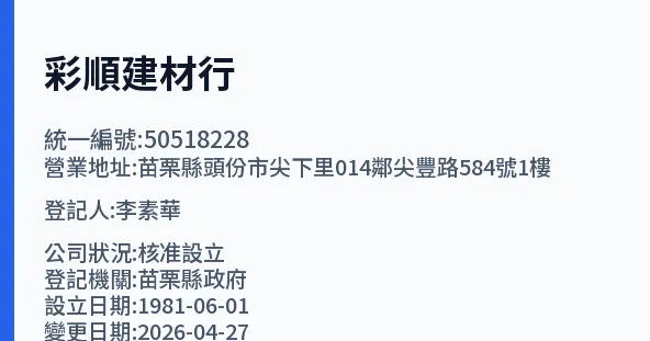 彩順建材行的照片-統編 50518228(苗栗縣) 公司登記資料與營業項目詳細圖表