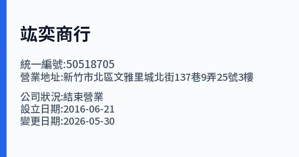 竑奕商行的照片-統編 50518705(新竹市) 公司登記資料與營業項目詳細圖表