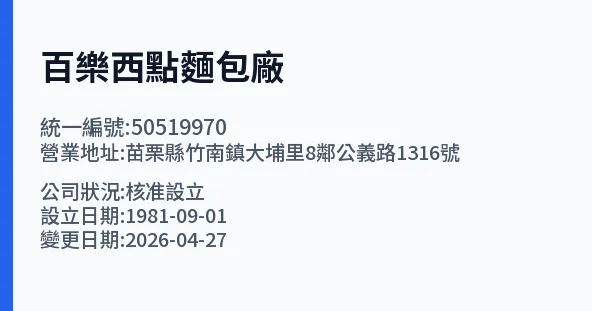 百樂西點麵包廠的照片-統編 50519970(苗栗縣) 公司登記資料與營業項目詳細圖表
