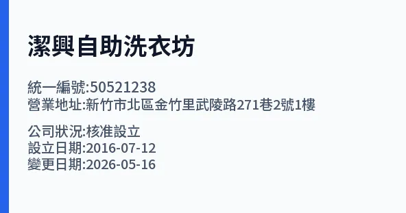 潔興自助洗衣坊的照片-統編 50521238(新竹市) 公司登記資料與營業項目詳細圖表