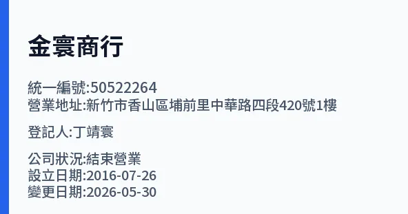 金寰商行的照片-統編 50522264(新竹市) 公司登記資料與營業項目詳細圖表