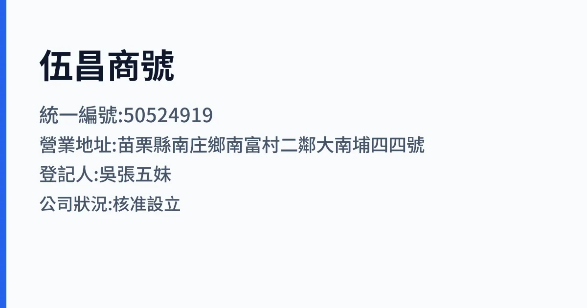 伍昌商號 - 統編 50524919(苗栗縣) 公司登記資料與營業項目詳細圖表