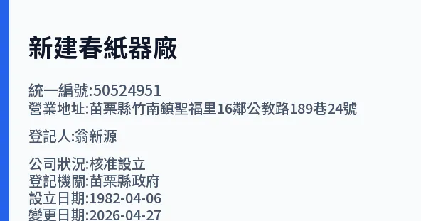 新建春紙器廠的照片-統編 50524951(苗栗縣) 公司登記資料與營業項目詳細圖表