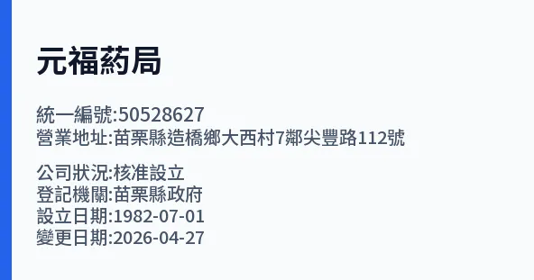 元福葯局的照片-統編 50528627(苗栗縣) 公司登記資料與營業項目詳細圖表