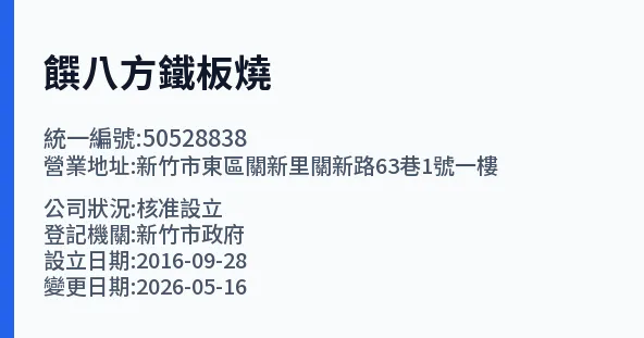 饌八方鐵板燒的照片-統編 50528838(新竹市) 公司登記資料與營業項目詳細圖表