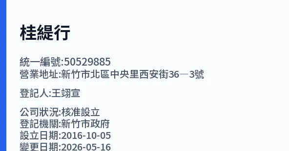 桂緹行的照片-統編 50529885(新竹市) 公司登記資料與營業項目詳細圖表