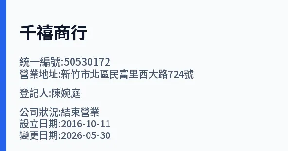 千禧商行的照片-統編 50530172(新竹市) 公司登記資料與營業項目詳細圖表