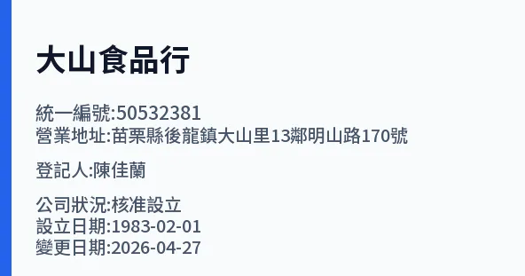 大山食品行的照片-統編 50532381(苗栗縣) 公司登記資料與營業項目詳細圖表