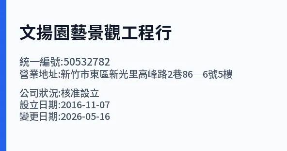 文揚園藝景觀工程行的照片-統編 50532782(新竹市) 公司登記資料與營業項目詳細圖表